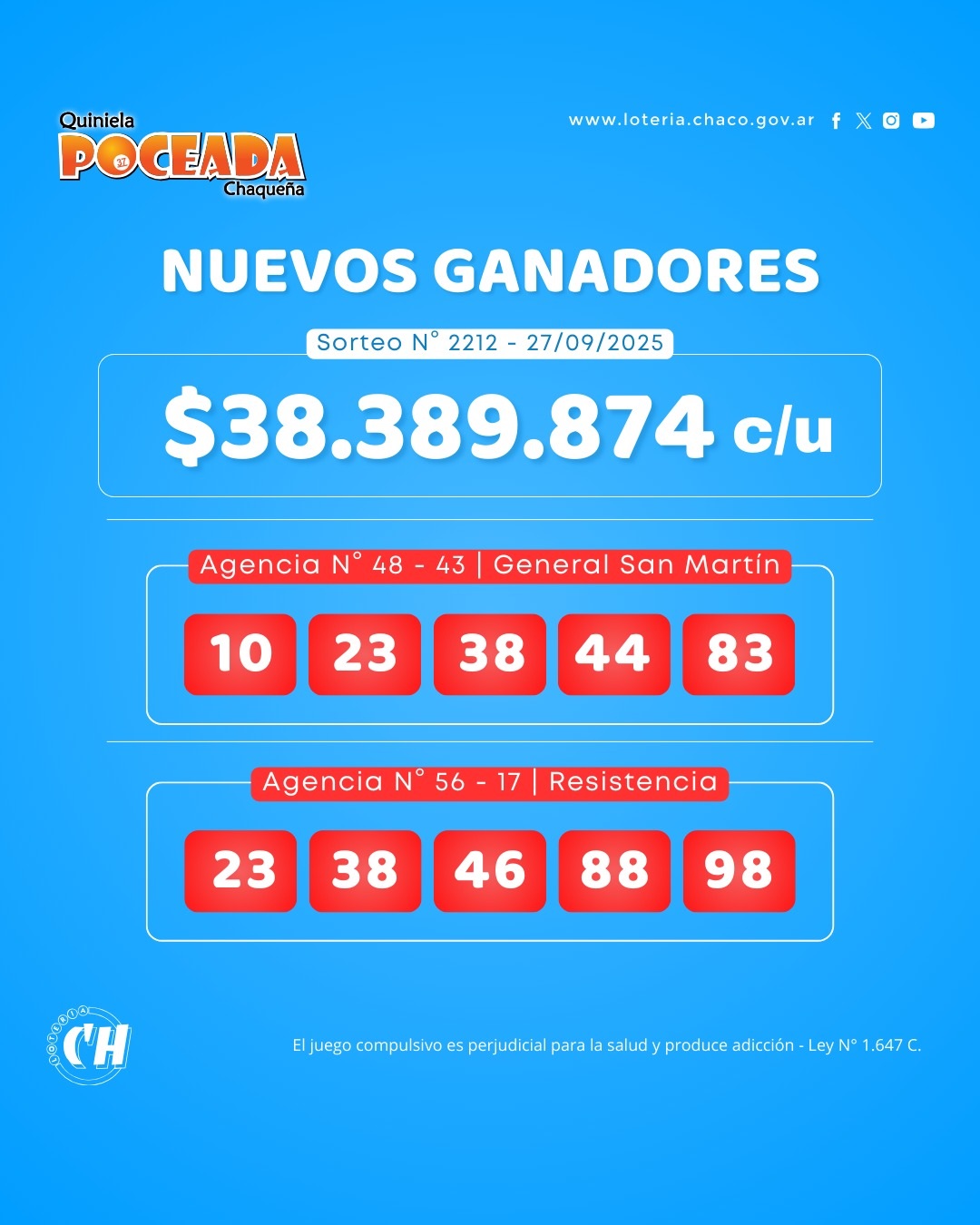 La Poceada Chaqueña fue para dos apostadores: $38 millones para cada ...